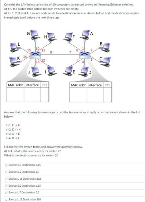 solved consider the lan below consisting of 10 computers