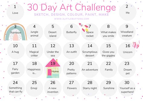 30 Day Drawing Challenge Part Ii Day 13 Favorite