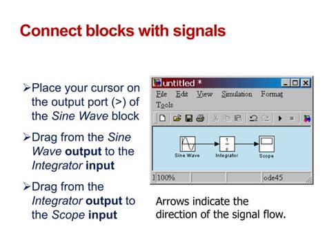 Simulink Lecture Sliet Ppt