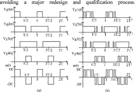 figure 1 from fpga based gate signal generator for three level neutral
