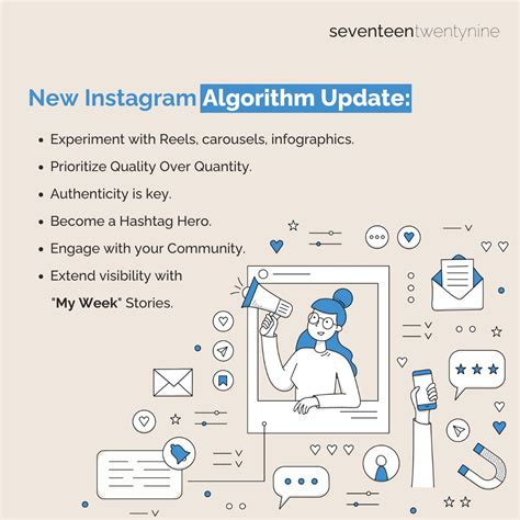 1729 Digital On Linkedin Instagramalgorithm Contentstrategy