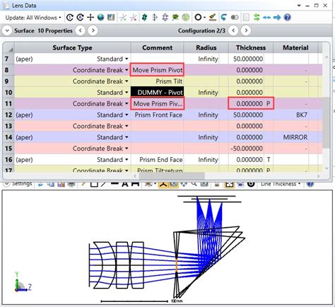 Opticstalk Coordinate Breaks Usage And Applications Zemax Community