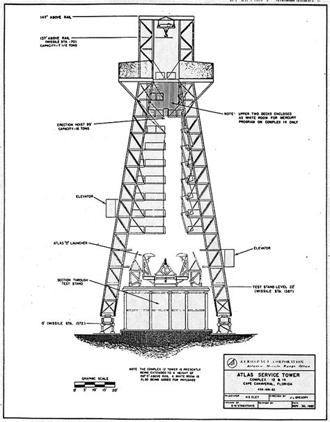 Project Mercury Rising Historic Launch Pad Reimagined As Classroom Collectspace
