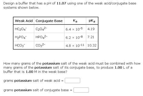 Solved Design A Buffer That Has A PH Of 11 07 Using One Of Chegg Com