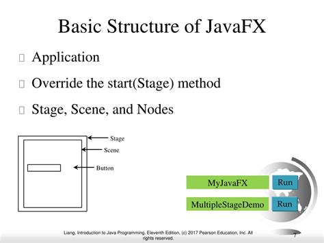 Ppt Chapter 14 Javafx Basics Powerpoint Presentation Free Download