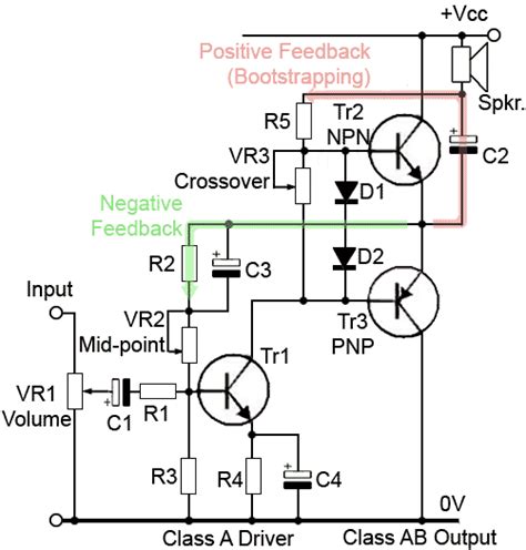 Class Ab Amplifier Diode Biasing