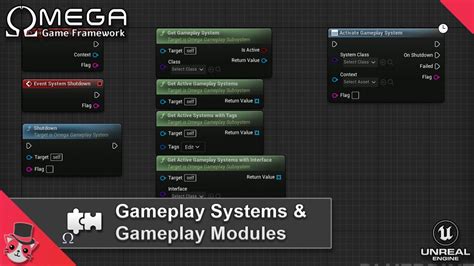 Gameplay Systems Gameplay Modules Omega Game Framework Unreal Engine Tutorial YouTube