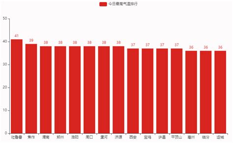 《mind 趣味python入门》视频教程