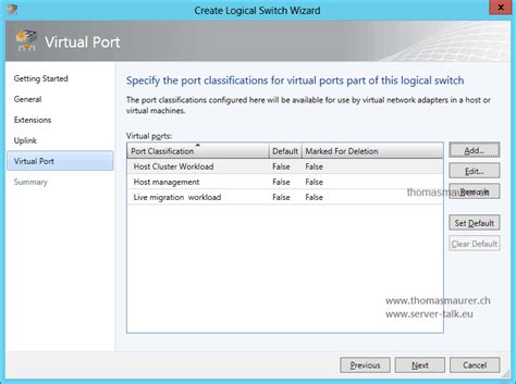 Hyper V Converged Fabric With System Center 2012 Sp1 Virtual Machine