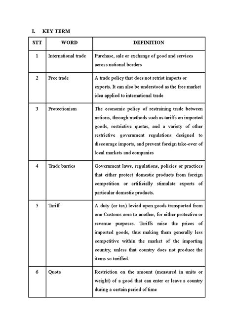 NhÓm 17 Key NhÓm 17 Key I Key Term Stt Word Definition 1 International Trade Purchase Sale