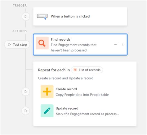 automation using both conditional logic and repeating group airtable community