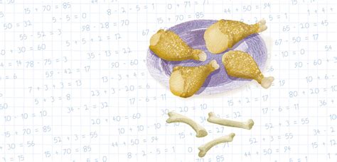 Тема 35 Дії додавання і віднімання
