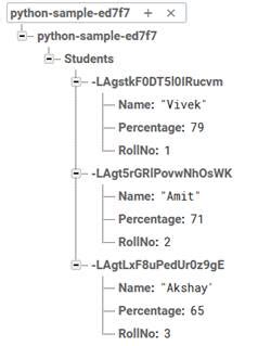 Firebase Crud Operations Using Python
