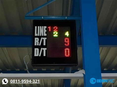 Mengapa Perlu Menggunakan Andon System Untuk Monitoring Produksi