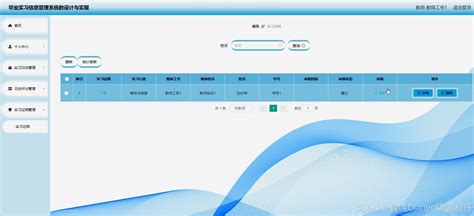 Springboot毕设 毕业实习信息管理系统的设计与实现 程序论文 Csdn博客