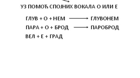 ТВОРБЕНЕ ОСНОВЕ И НАЧИНИ ЗА ГРАЂЕЊЕ РЕЧИ Youtube