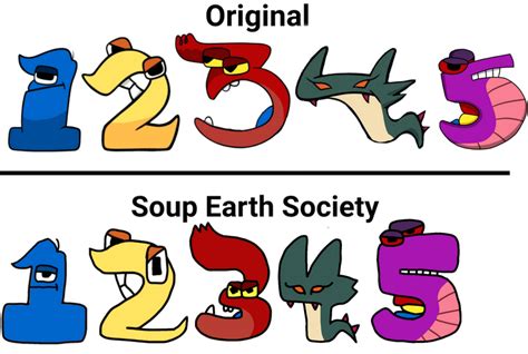 Discuss Everything About Unofficial Alphabet Lore Wiki Fandom