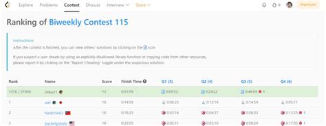 How I Solved 34 Problems With Leetcode Manas Kumar Panda Posted On