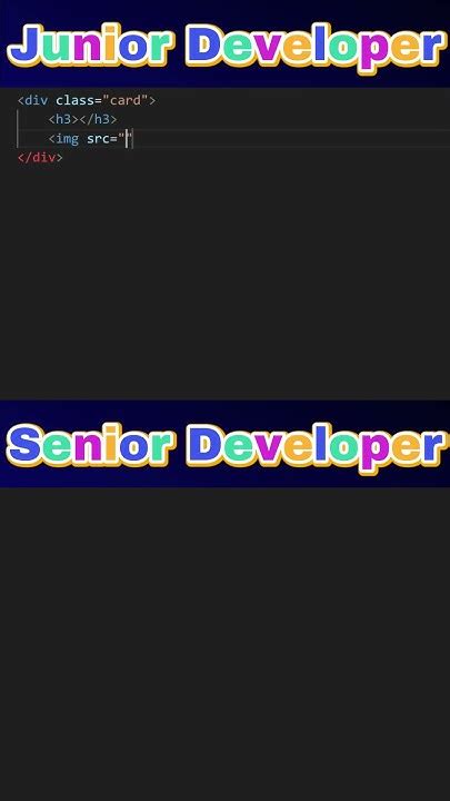 Programming Worldksstechpile Programfrontendcodinglearnhtml