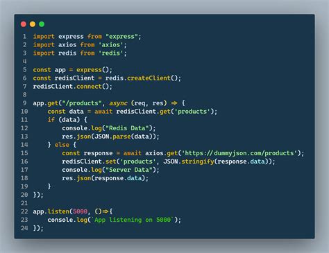 A Complete Guide To Redis Cache In Express Node JS