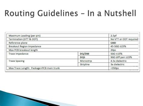 Pcb Designer Ddr3 Routing Guidelines