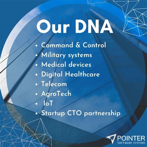 Pointer Software Systems Ltd On Linkedin Softwaredevelopment Developer Israel