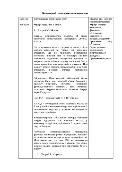 Щоденник з виробничої практики терапія Упражнения и задачи Терапия