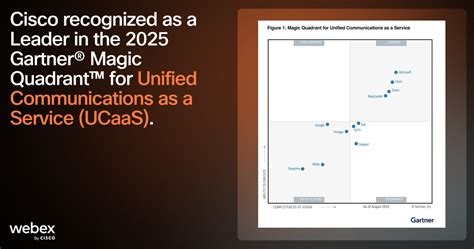 Seven Years Running Cisco Is Named A Leader In The 2025 Gartner® Magic Quadrant™ For Unified