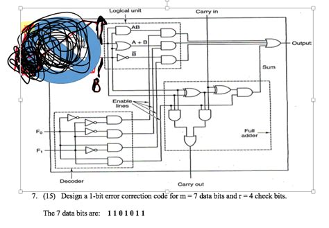 Solved 6 15 Given The 1 Bit ALU Diagram Complete The Chegg Com