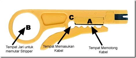 BLOG TIK SMANEGA Alat Dan Bahan Dalam Crimping Jaringan Komputer