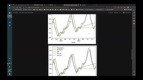 【金融與時間序列分析】week 4 Time Series Analysis（中） Youtube