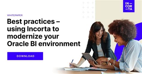 Incorta On Linkedin Oracle Dataanalytics Operationalefficiency