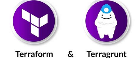 terraform and terragrunt to create a vpc and its components part ii