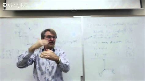 Gsp 381 Normalized Device Coordinates Youtube