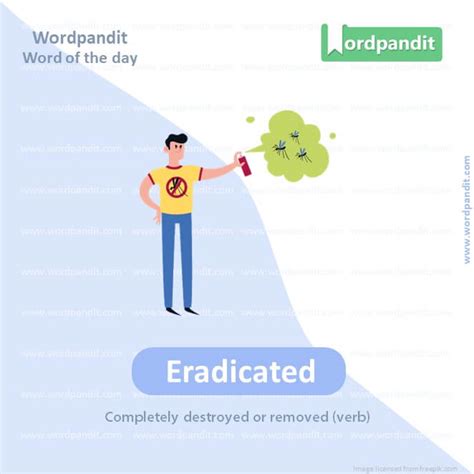 Daily Vocabulary From The Hindu April 7 2024 Wordpandit