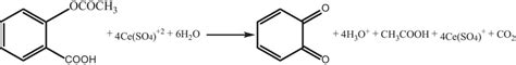 A Chemical Equation For The Reaction Mixtures Download Scientific Diagram