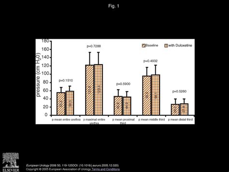 Volume Issue Pages July Ppt Download