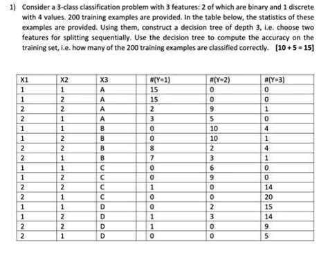 1 consider a 3 class classification problem with 3