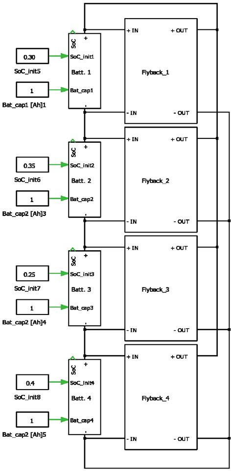 Simulation Model Of The Bms System With 4 Cells Download Scientific