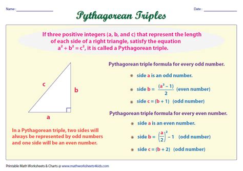 Pythagorean Theorem Worksheets