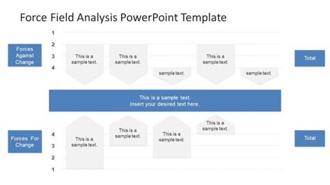 Force Field PowerPoint Templates Google Slides