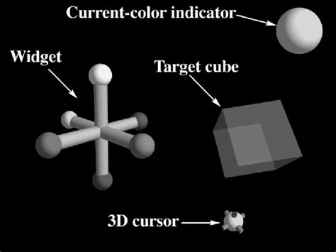 1 Widget Test Objects Download Scientific Diagram