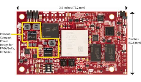 Complete Power Reference Design For Xilinx SoCs FPGAs Infineon Technologies