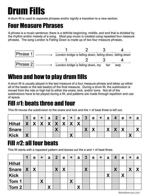 Drum Fills — The Shed Drum Fills — The Shed