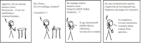 Курс Sql And Hibernate Лекция Запросы с параметрами