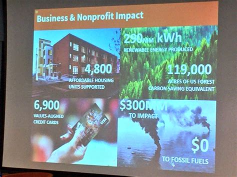 Anand Raghavan Raghavananand Twitter