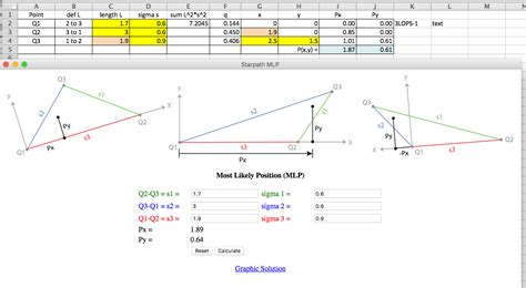 David Burch Navigation Blog Analysis Of A Celestial Navigation Sight Session