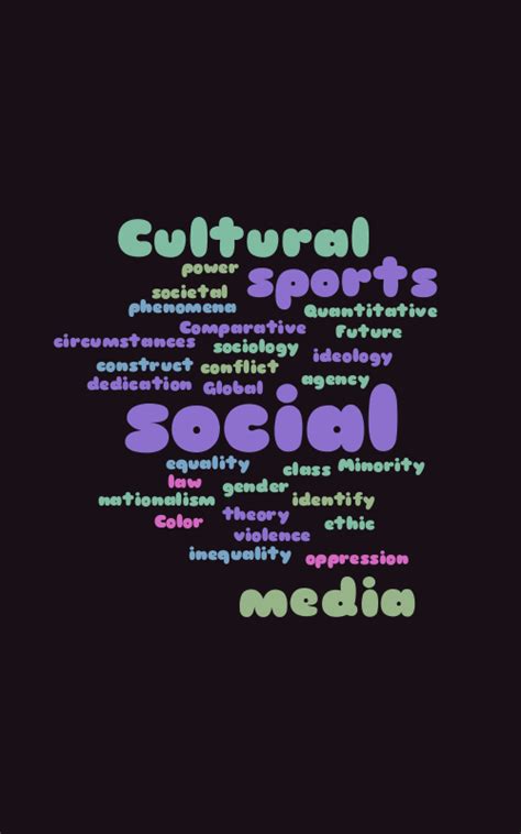 Untitled Word Cloud Worditout