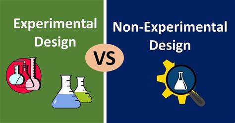 Research Design Concept And Importance In Research ~ Aprcet Ugc Net