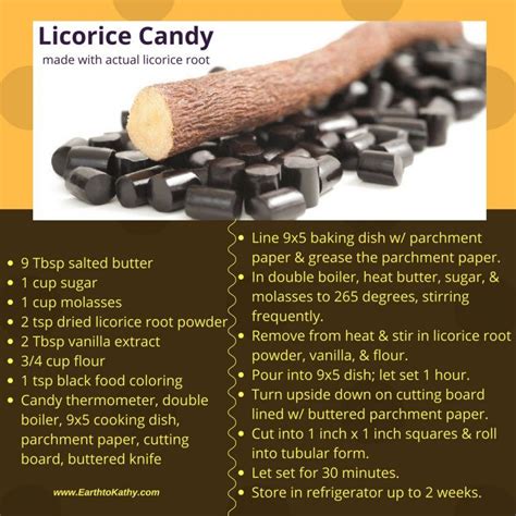 Licorice Candy R Artofit